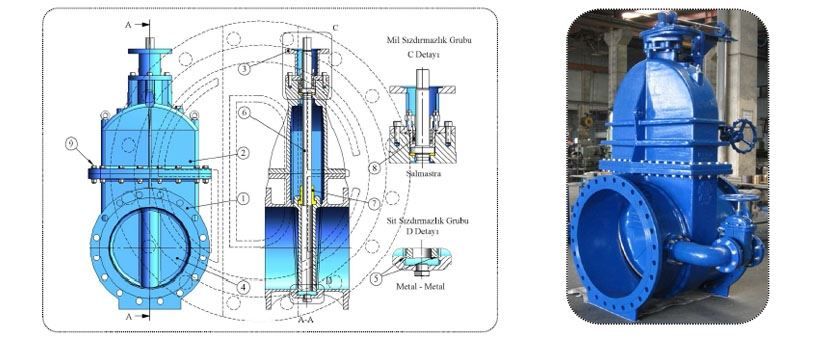 S.D.E Sıvı Denetim Elemanları - Gate Valve / Non-Rising Spindle ...